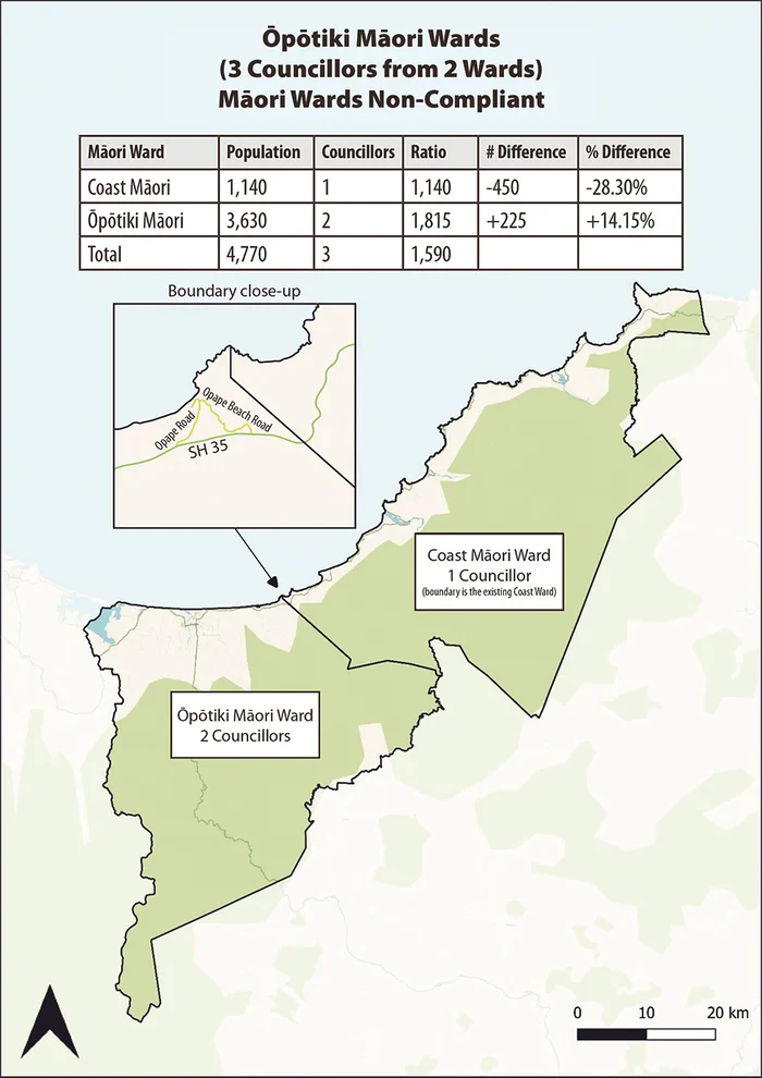 Eastern Bay App - Beacon Media Group